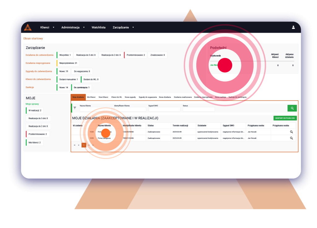 Effective Client Monitoring Vsoft Early Warning System