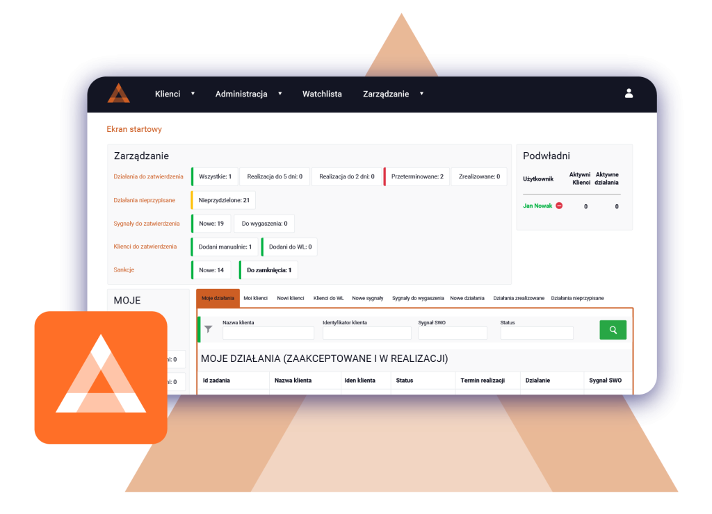 Effective client monitoring | VSoft Early Warning System